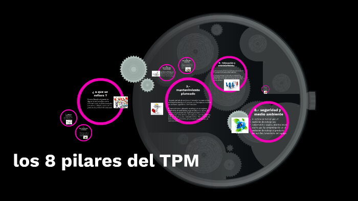 los 8 pilares del TPM by rolando mora cruz on Prezi