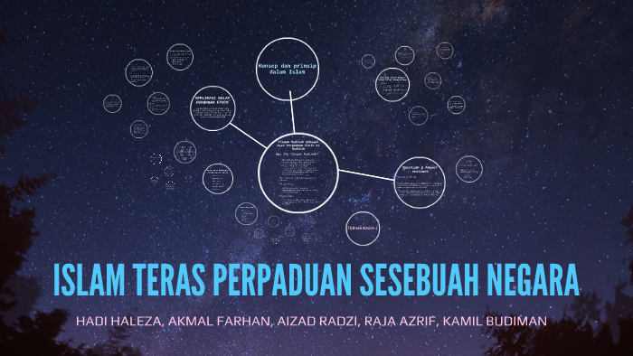 Konsep dan prinsip dalam Islam by faizatul nadirah on Prezi