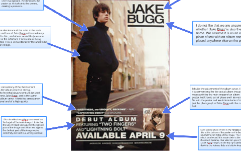 Jake Bugg Album Poster Analysis by Sadie Skillett on Prezi