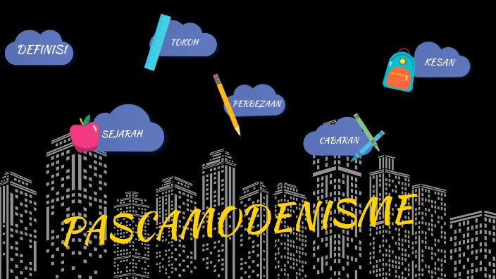 Pascamodenisme by riedzwan nasrullah on Prezi
