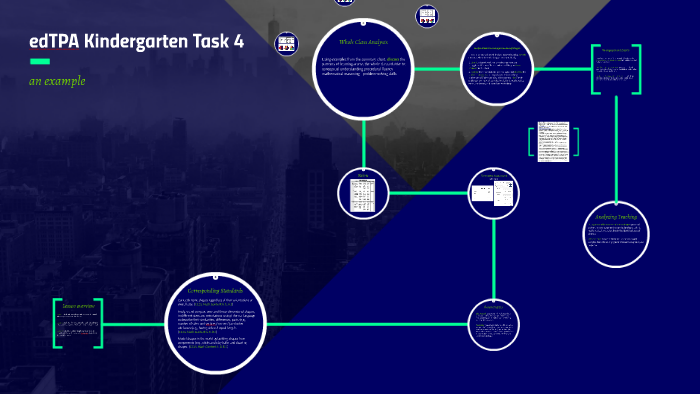 edTPA Kindergarten Task 4 by Rebecca Akin on Prezi