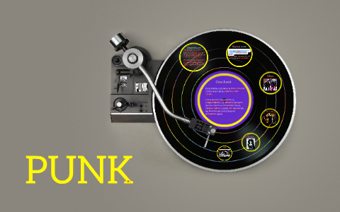 PUNK by Joana Gilbert De Moya on Prezi