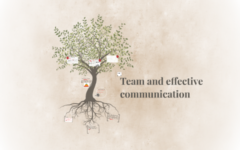 Team and effective communication by hannah penning on Prezi