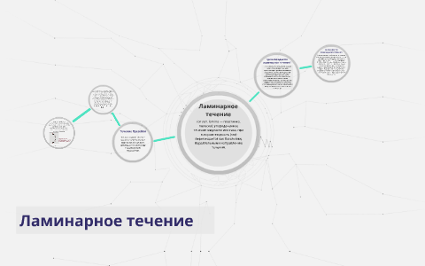 Ламинарное движение by Kate Ren on Prezi