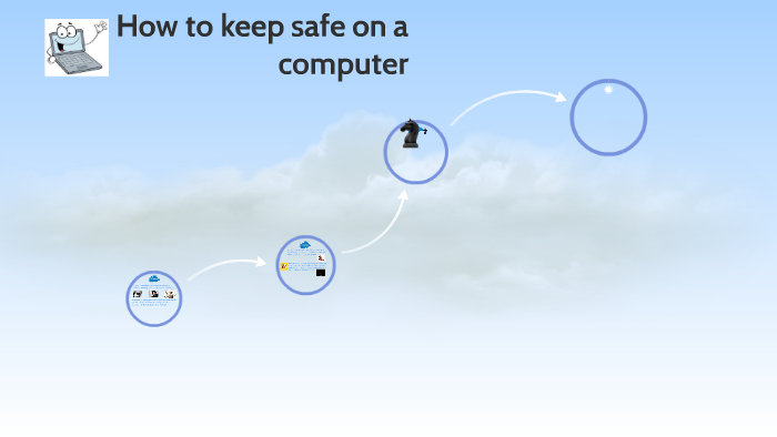How to keep safe on a computer by AA Rehman on Prezi