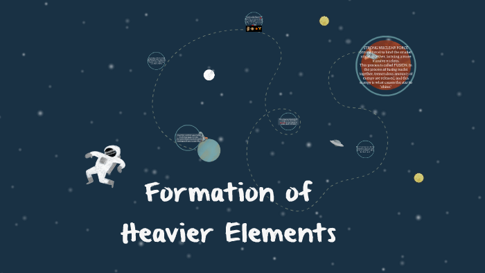 Formation Of Heavier Elements By Angela Cambare formation-of-heavier-elements-by-angela-cambare