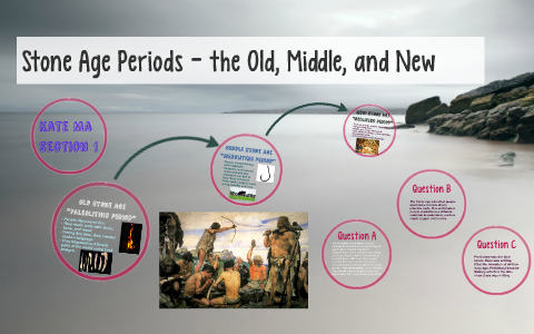 Stone Ages - the Old, Middle, and New by Kate Ma on Prezi