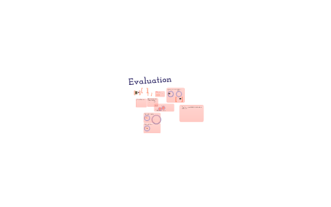 Evaluation Mind Map by Ben Fryar on Prezi