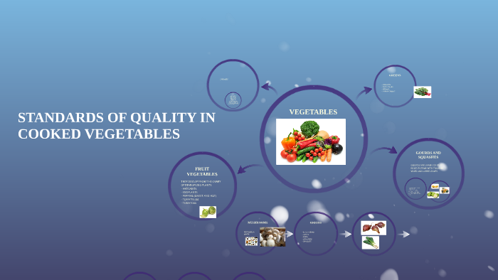 STANDARDS OF QUALITY IN COOKED VEGETABLES by Kylee Skinner on Prezi