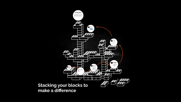 How to stack your blocks to make a difference by Sienna Antoniolli on Prezi