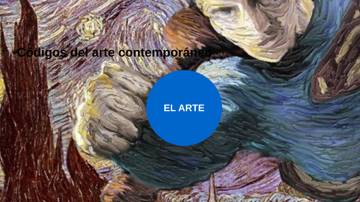 Códigos del arte contemporaneo by jorgelina rafaniello on Prezi