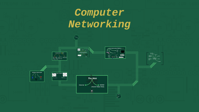 Computer Networking by Tr Lim on Prezi