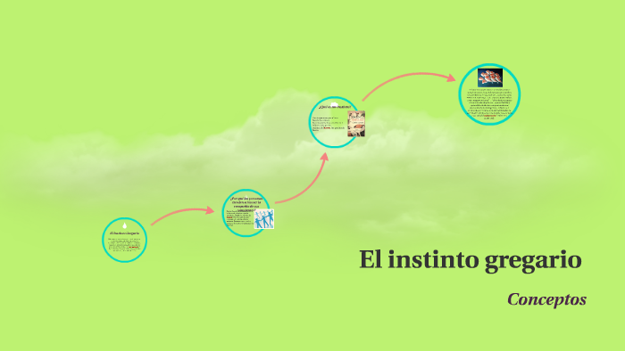 El Instinto Gregario by Alexandra Cárdenas on Prezi