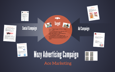 Case Study by Liam Corley on Prezi