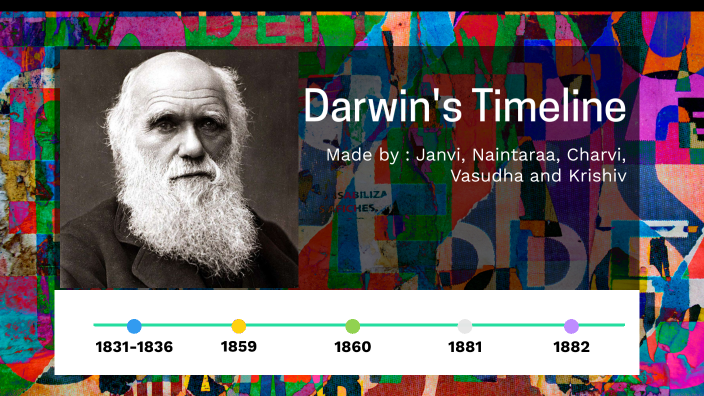 Darwin's Timeline by Charvi Nagpal on Prezi