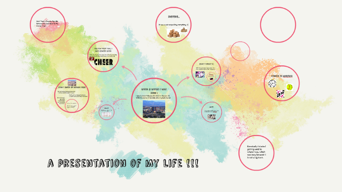 I was born on February 21, 2002 in Tucson, AZ. by Danielle Figueroa on ...