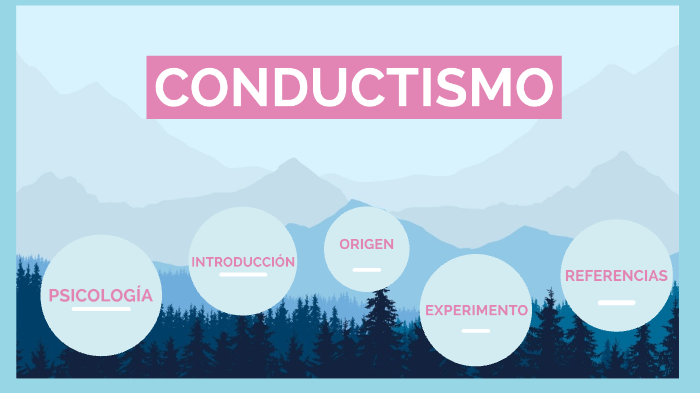 conductivismo by Dani Garrido on Prezi