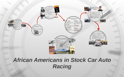 African Americans in Stock Car Racing by Danielle McCormack on Prezi