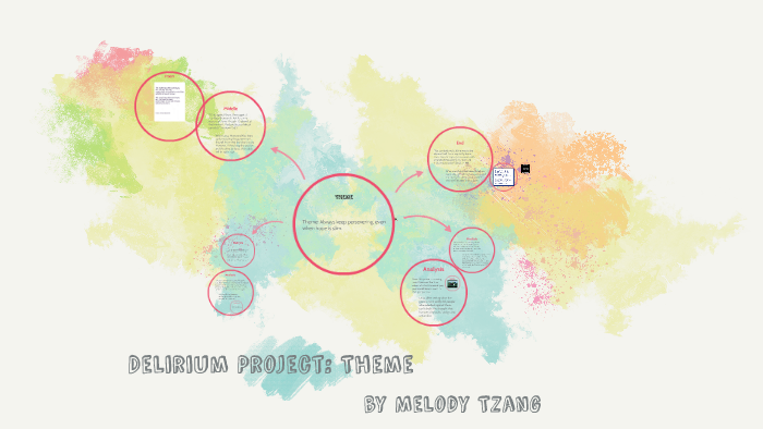 Delirium Project: Theme by Melody Tzang on Prezi
