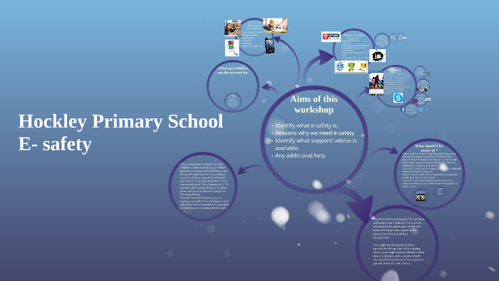 Hockley Primary School by david jenkins on Prezi