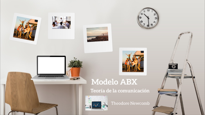 Modelo ABX de Newcomb by Isabella Delgado Vergel on Prezi
