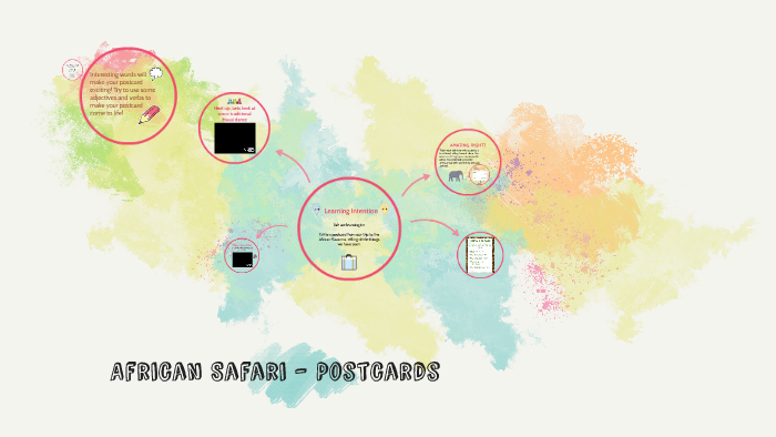 African Safari - Postcards by Ceallach Murphy on Prezi