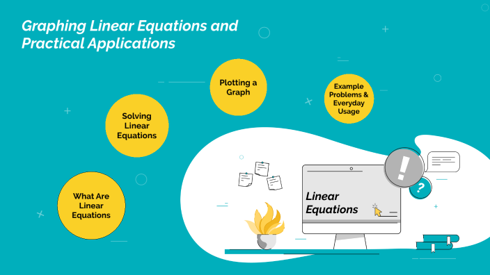 Math Project | Liner Equations & Graphing by John Doe on Prezi
