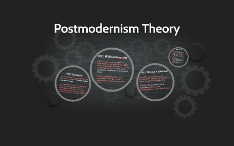 Postmodernism Theory by Deanna Earle on Prezi