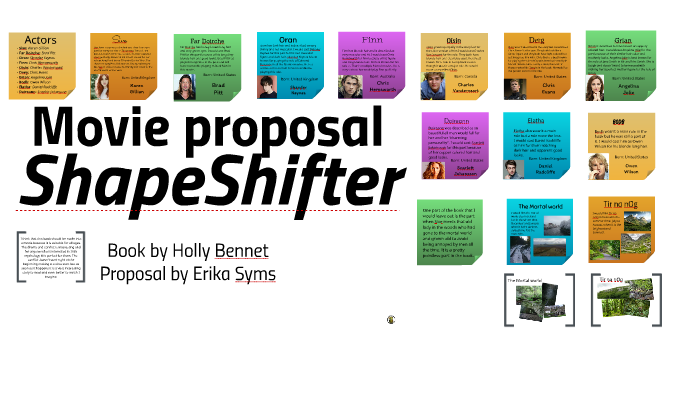 Movie layout by e s on Prezi