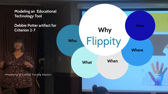 Modeling a New Ed Tech Tool by on Prezi