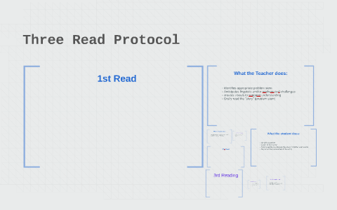 Three Read Protocol by David Allyn on Prezi