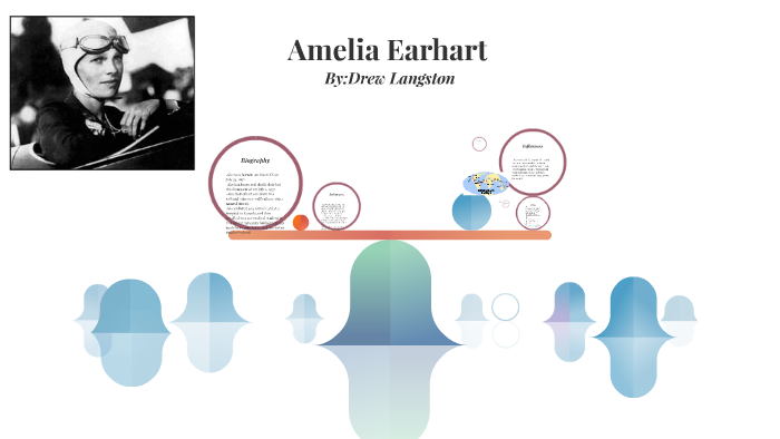 Amelia Earhart by Drew Langston on Prezi