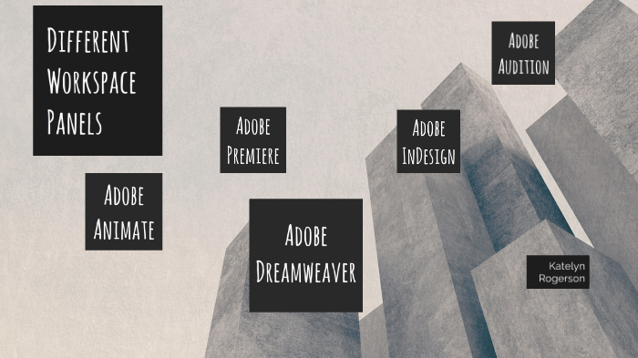 Workspace Panel by Katelyn Rogerson on Prezi