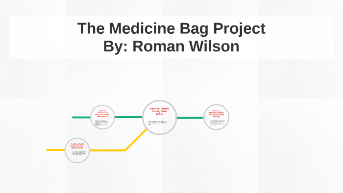 The Medicine Bag/Who Are You Today, Maria? Project by Roman Eagle on Prezi