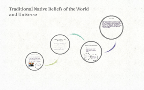 Traditional native Beliefs of the world and universe by Arthur Lipke on ...