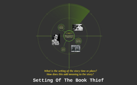 Setting Of The Book Thief by Ruby Lewis on Prezi