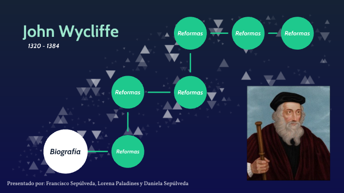 BIOGRAFÍA John Wycliffe by Alejandra Echeverry Torres on Prezi