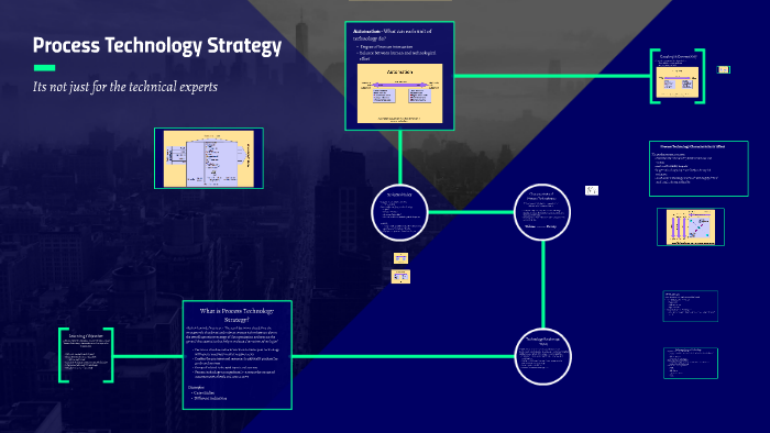 Process Technology Strategy by Patricia Sida on Prezi