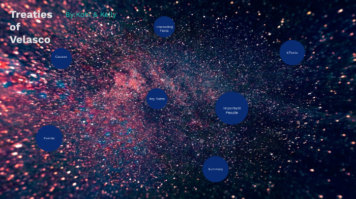 Treaty Of Velasco by Colleen Gavin on Prezi