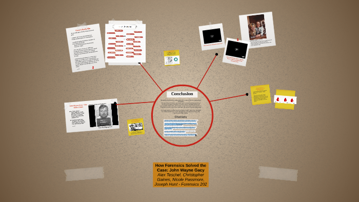 How Forensics Solved the Case: John Wayne Gacy by Joseph Hunt on Prezi
