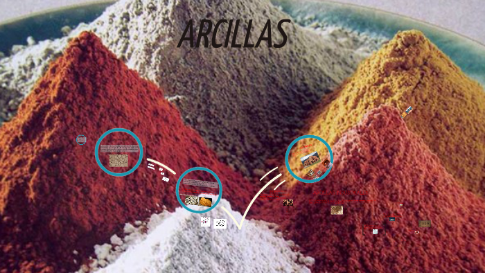 ARCILLA by Junior Alencastro on Prezi