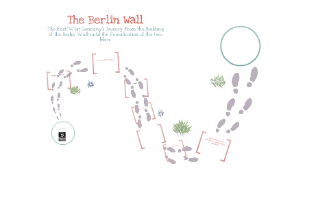 Berlin Wall/ Brain Drain by Mary Thorne on Prezi
