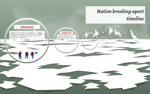 Nation breaking apart timeline by nathan sanchez on Prezi