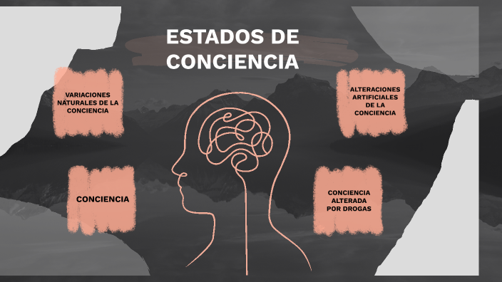 Estados de conciencia by Jessica Sierra on Prezi