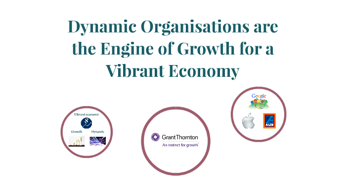 Dynamic Organisations are the Engine of Growth in a Vibrant by Laura ...