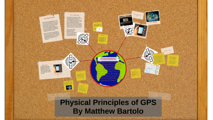 Physical Principles of GPS by Matthew Bartolo on Prezi