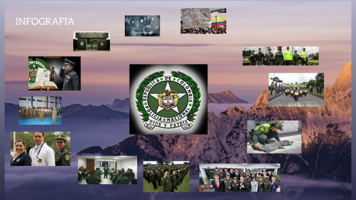 infografia by Wilson Poveda González on Prezi