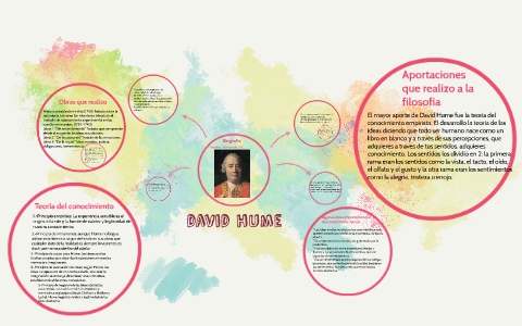 David Hume by Stephy Robles on Prezi