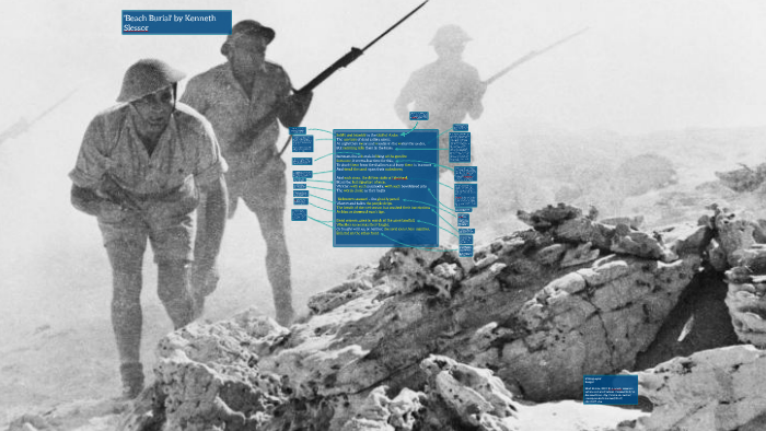 'Beach Burial' by Kenneth Slessor by Mara Steen on Prezi