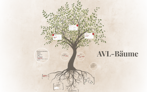 AVL-Bäume by Till Heggen on Prezi